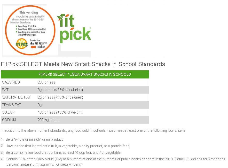 FitPick Select – wellness2U.org